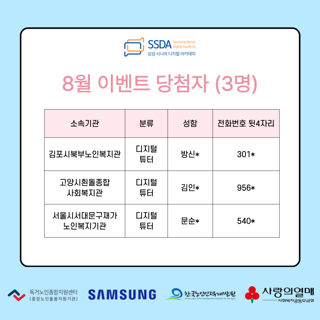 [당첨자 발표] 8월 이벤트 당첨자 발표 (디지털 포용으로 5행시를 지어주세요!) - SSDA 커뮤니티 - 삼성 시니어 디지털 아카데미
