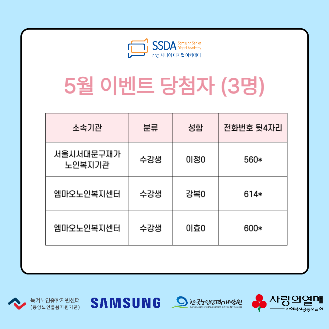 [이벤트] 7월 이벤트 당첨자 발표 (디지털 경험담 공유 이벤트) - SSDA 커뮤니티 - 삼성 시니어 디지털 아카데미